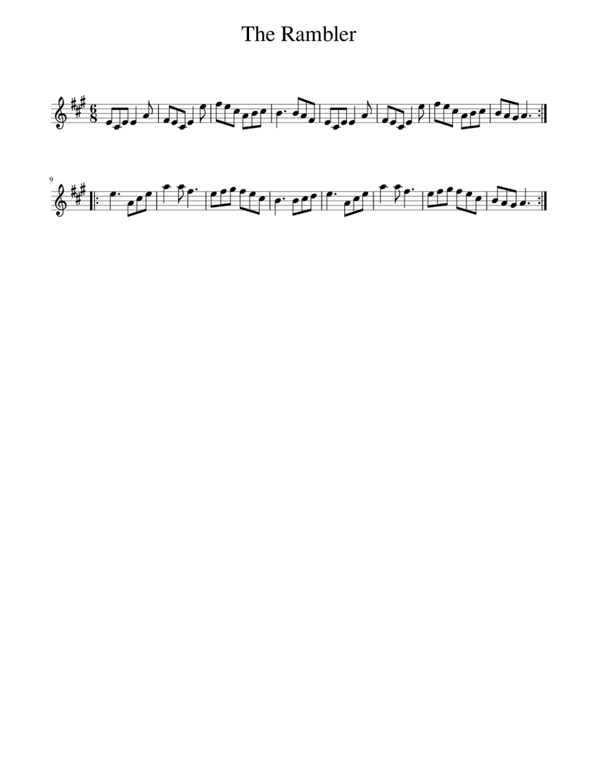 The Rambler Sheet music for Piano (Solo) Easy | Musescore.com