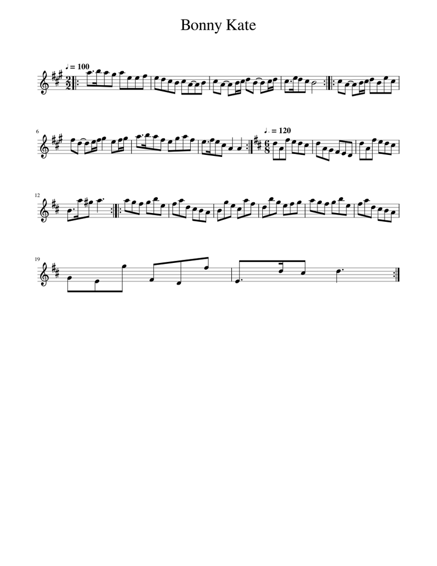 Bonny Kate Sheet music for Piano (Solo) Easy | Musescore.com
