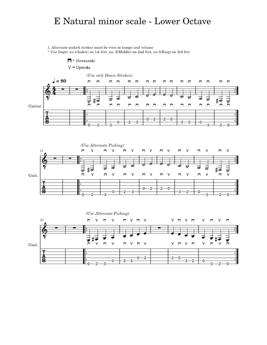 E Natural minor scale Lower Octave Sheet music for Guitar (Solo ...