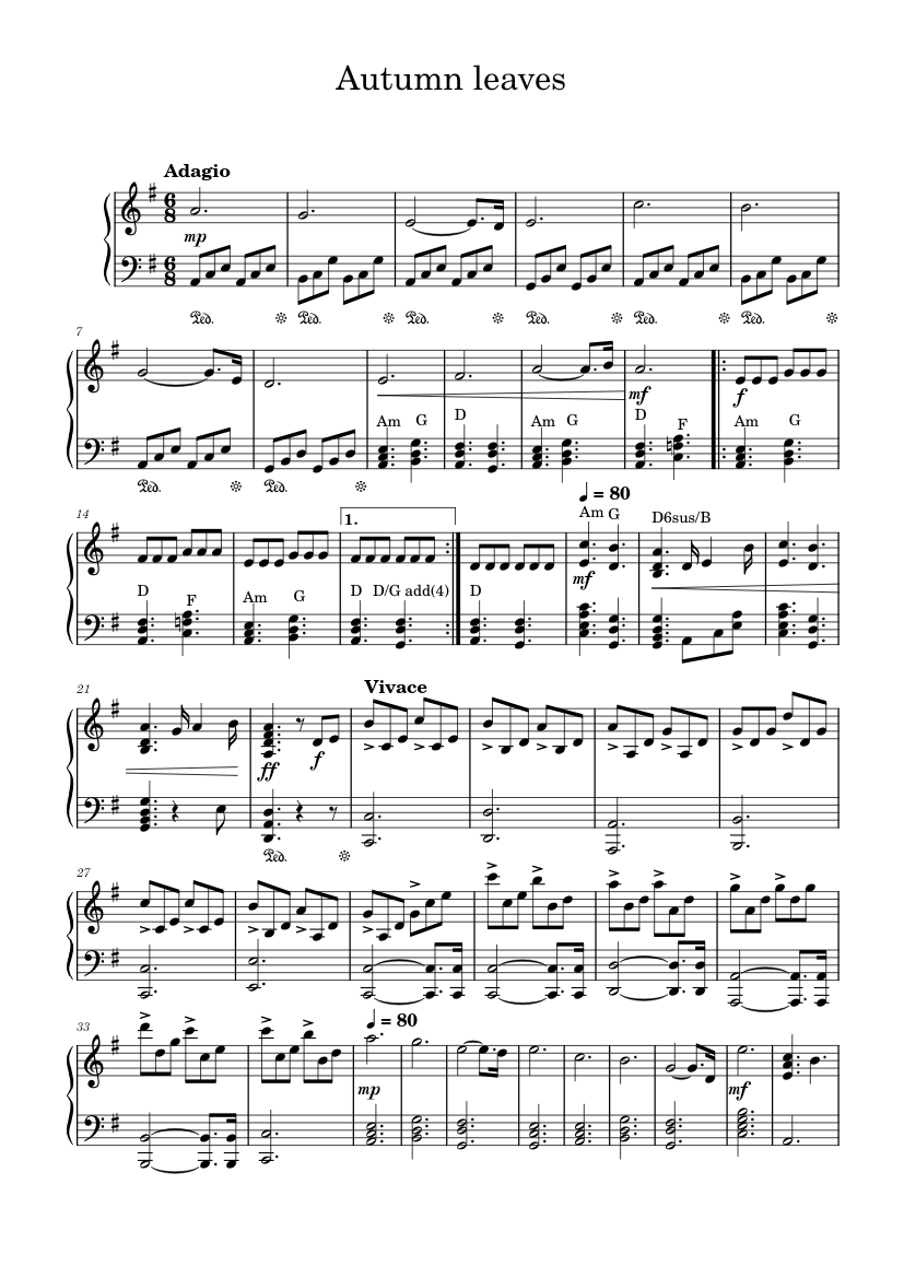 Autumn leaves Sheet Music for Piano (Solo) | MuseScore.com