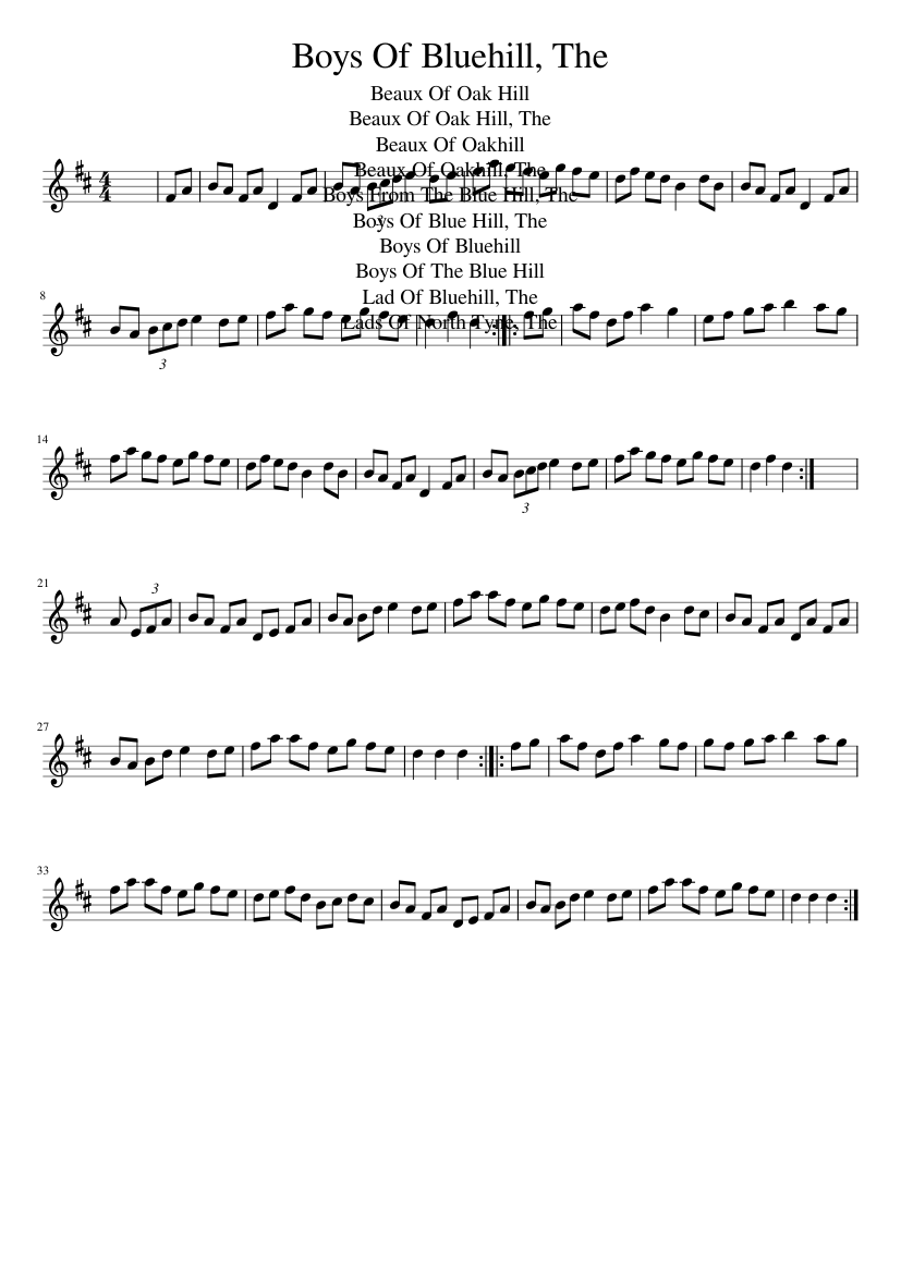 The Boys Of Bluehill Sheet music for Piano (Solo) Easy | Musescore.com