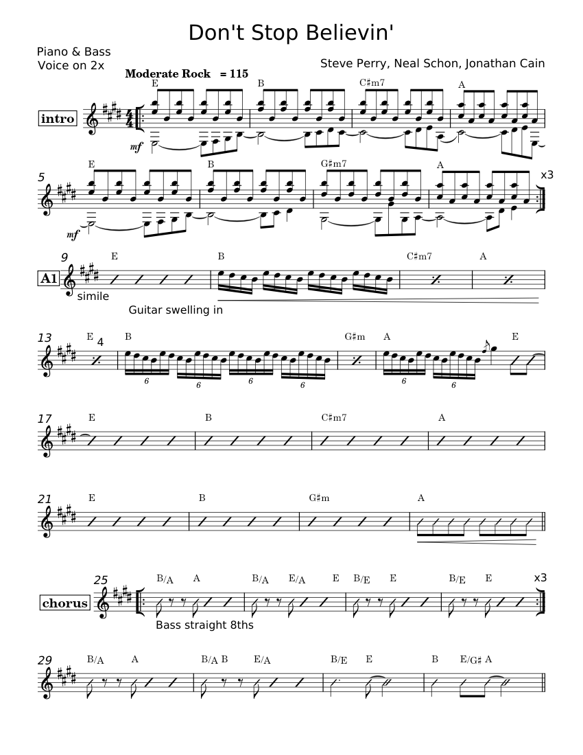 Don't Stop Believin' - Journey Sheet music for Piano (Solo) Easy ...
