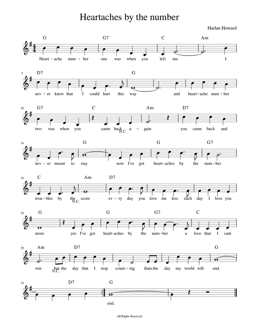 Heartaches By The Number Sheet music for Piano (Solo) Easy | Musescore.com