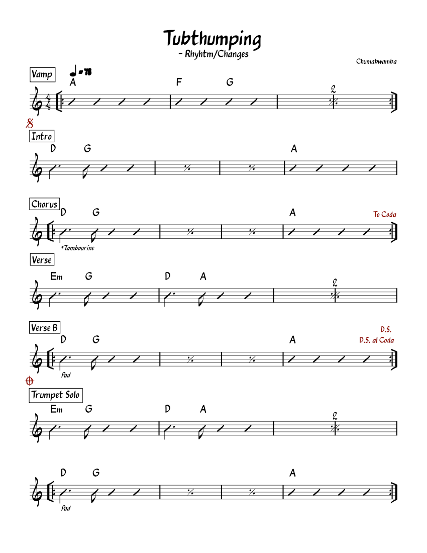 Tubthumping - Rhythm:Changes Sheet Music for Piano (Solo) Easy ...