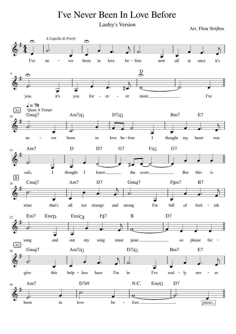 I've Never Been in Love Before – Laufey Sheet music for Synthesizer (Solo) | Musescore.com