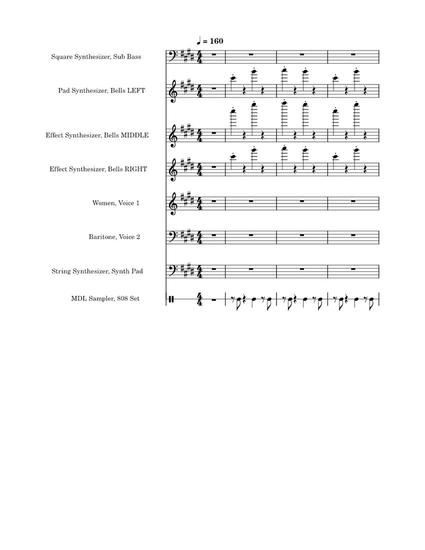 juju-on-that-beat Sheet music for Female, Baritone, Drum group, Strings ...