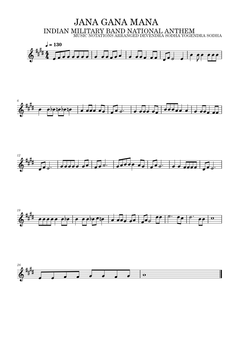 JANA GANA MANA – Rabindranath Tagore JANA GANA MANA .1.mscz2.mscz3.mscz5 Sheet music for Piano ...
