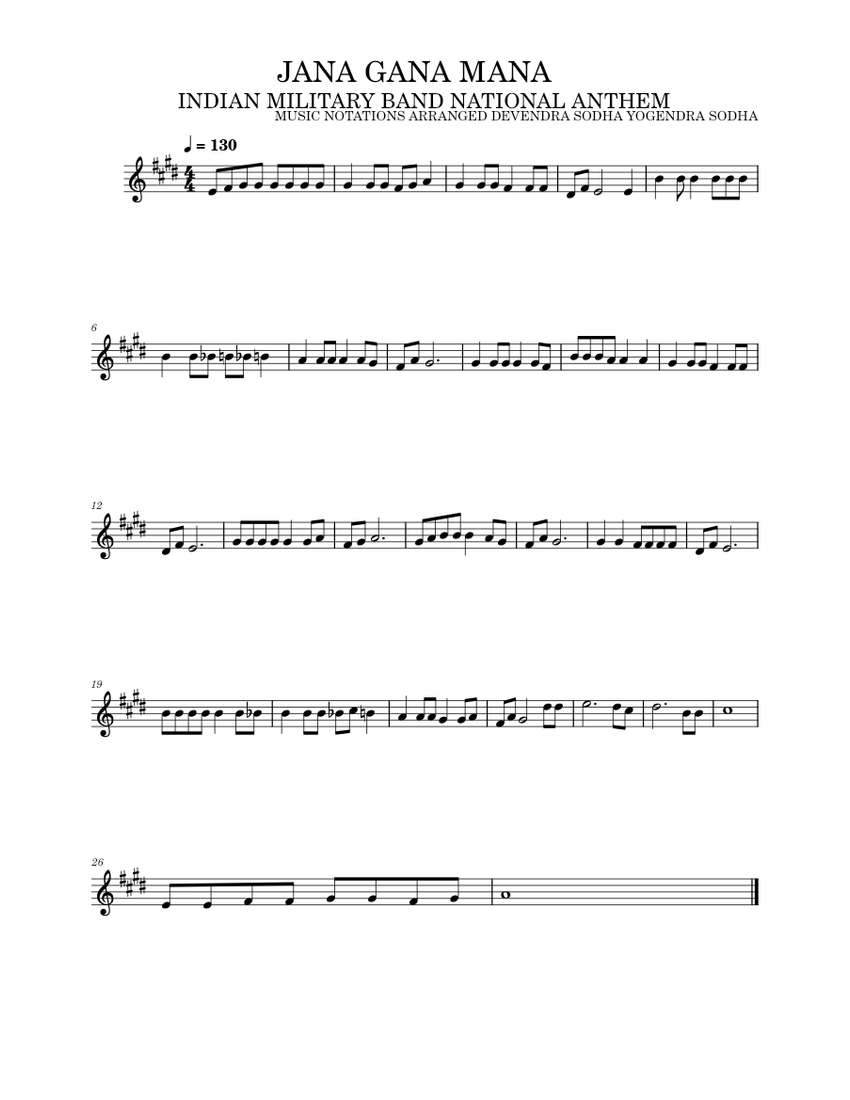 JANA GANA MANA – Rabindranath Tagore JANA GANA MANA .1.mscz2.mscz3.mscz5 Sheet music for Piano ...