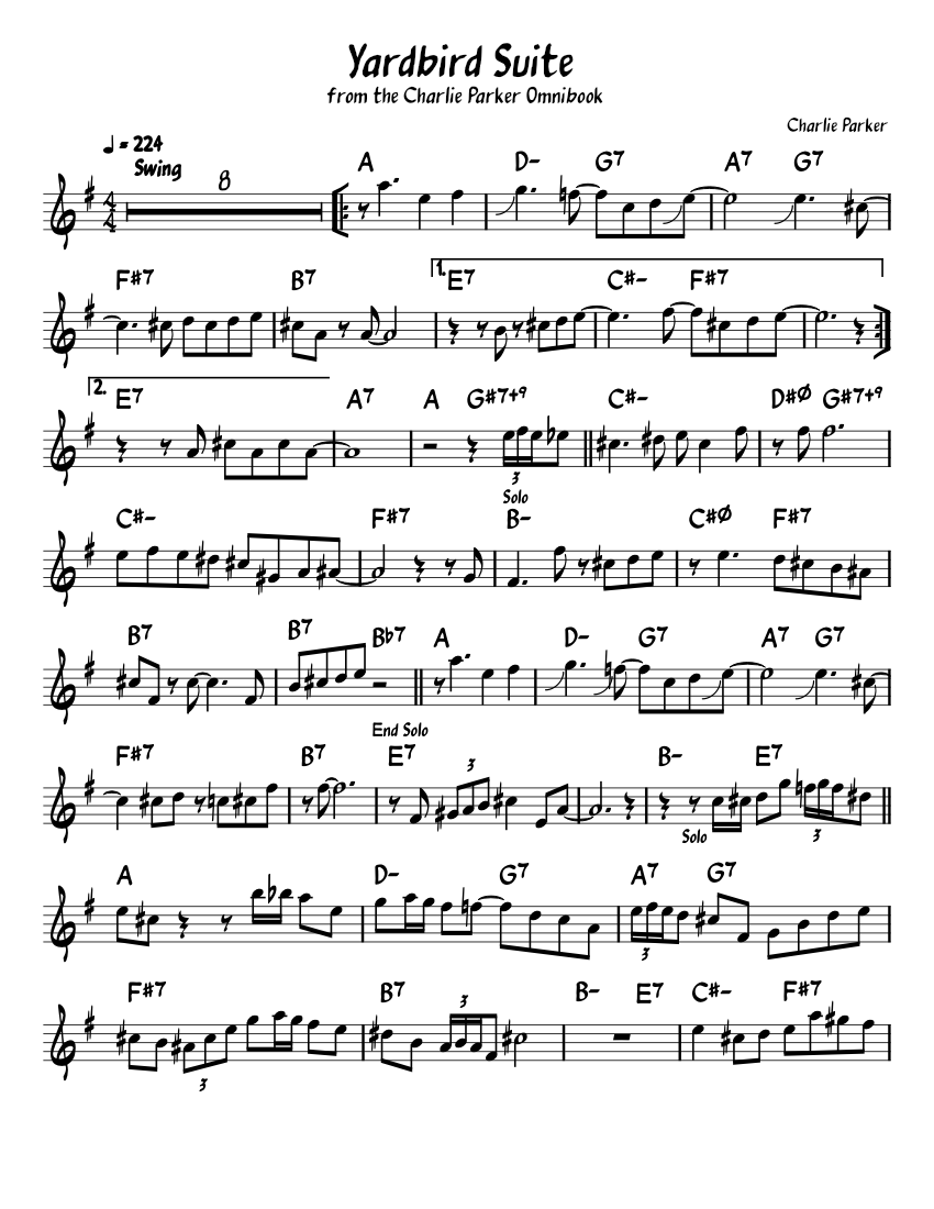 Yardbird suite – Charlie Parker Yardbird Suite Sheet music for Saxophone alto (Solo) | Musescore.com