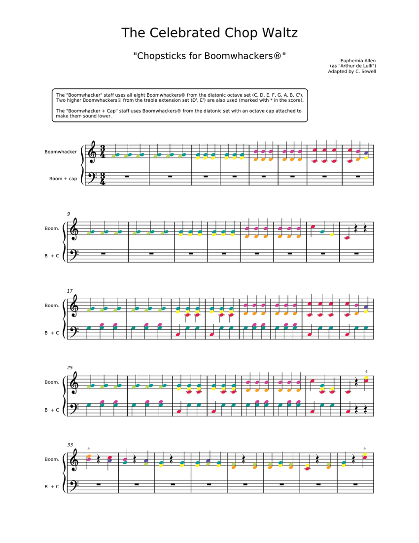 The Celebrated Chop Waltz – Euphemia Allen Sheet music for Piano ...