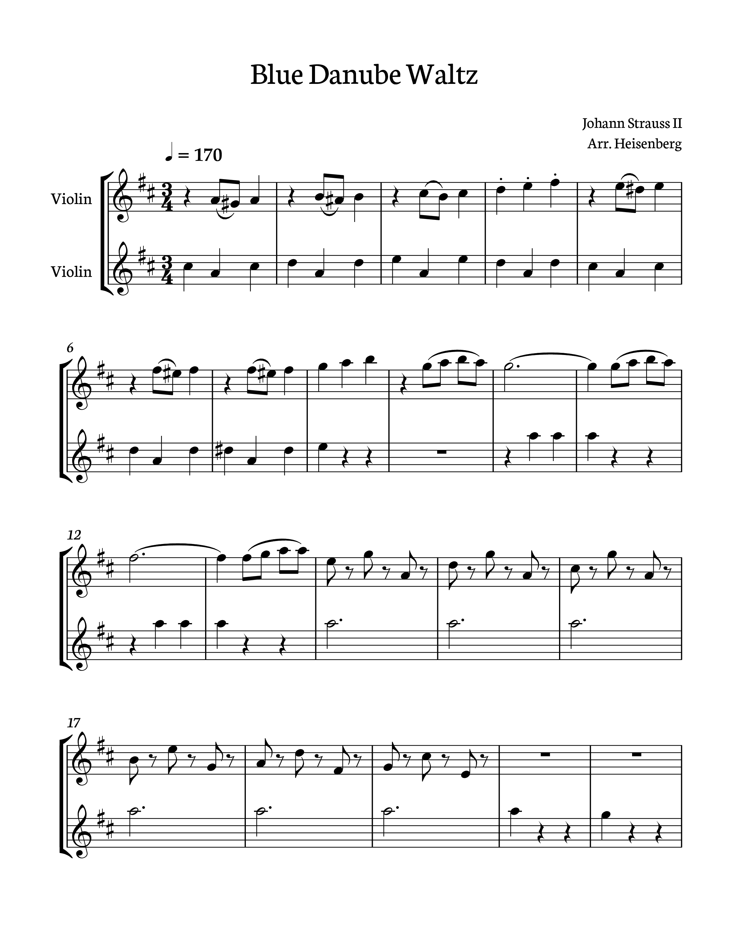 Play Official version of Blue Danube Waltz Sheet Music by Johann Strauss II for Violin ...