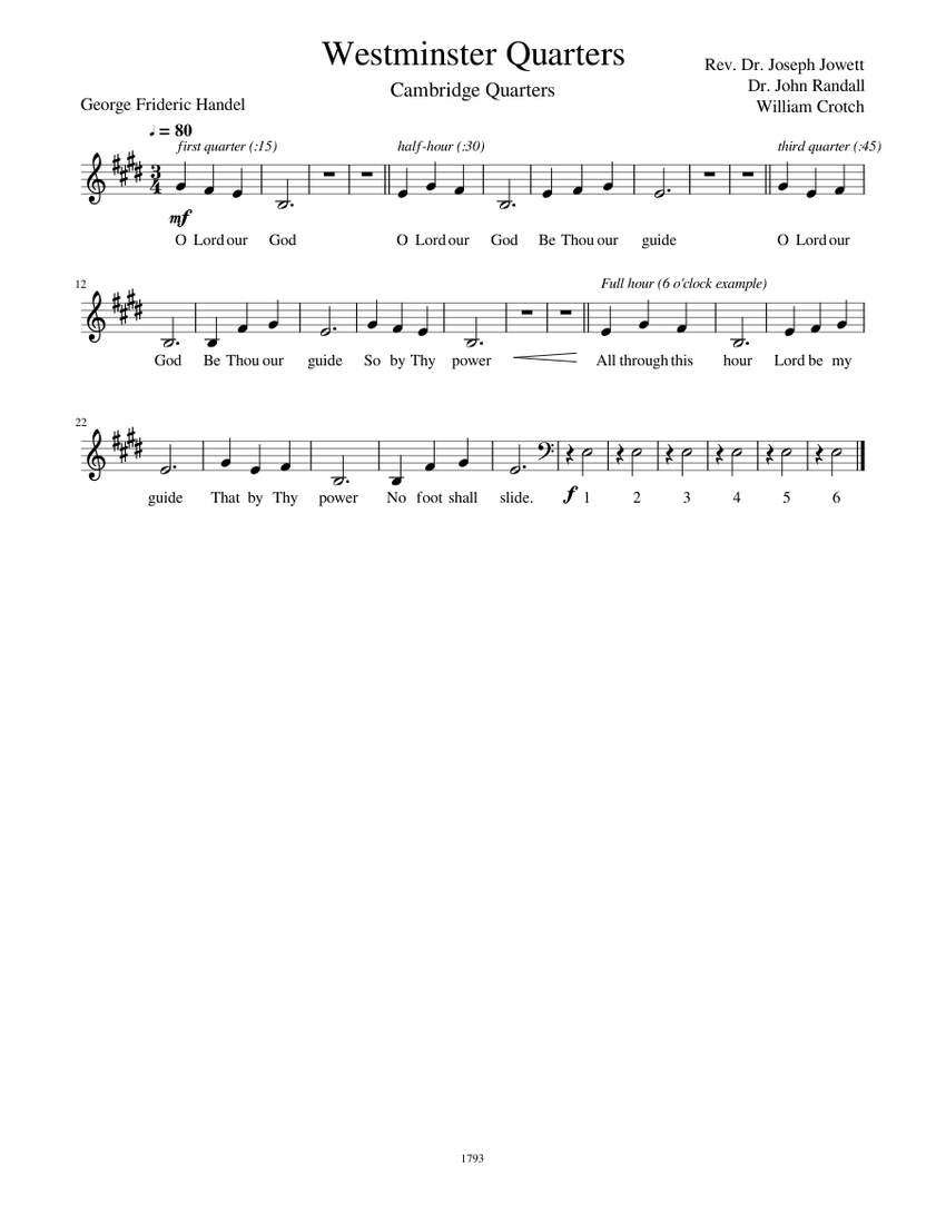 Westminster Quarters Sheet music for Percussion bells (Solo ...