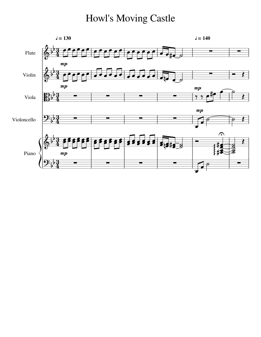 Howl's Moving Castle Sheet music for Piano, Flute, Violin, Viola & more ...
