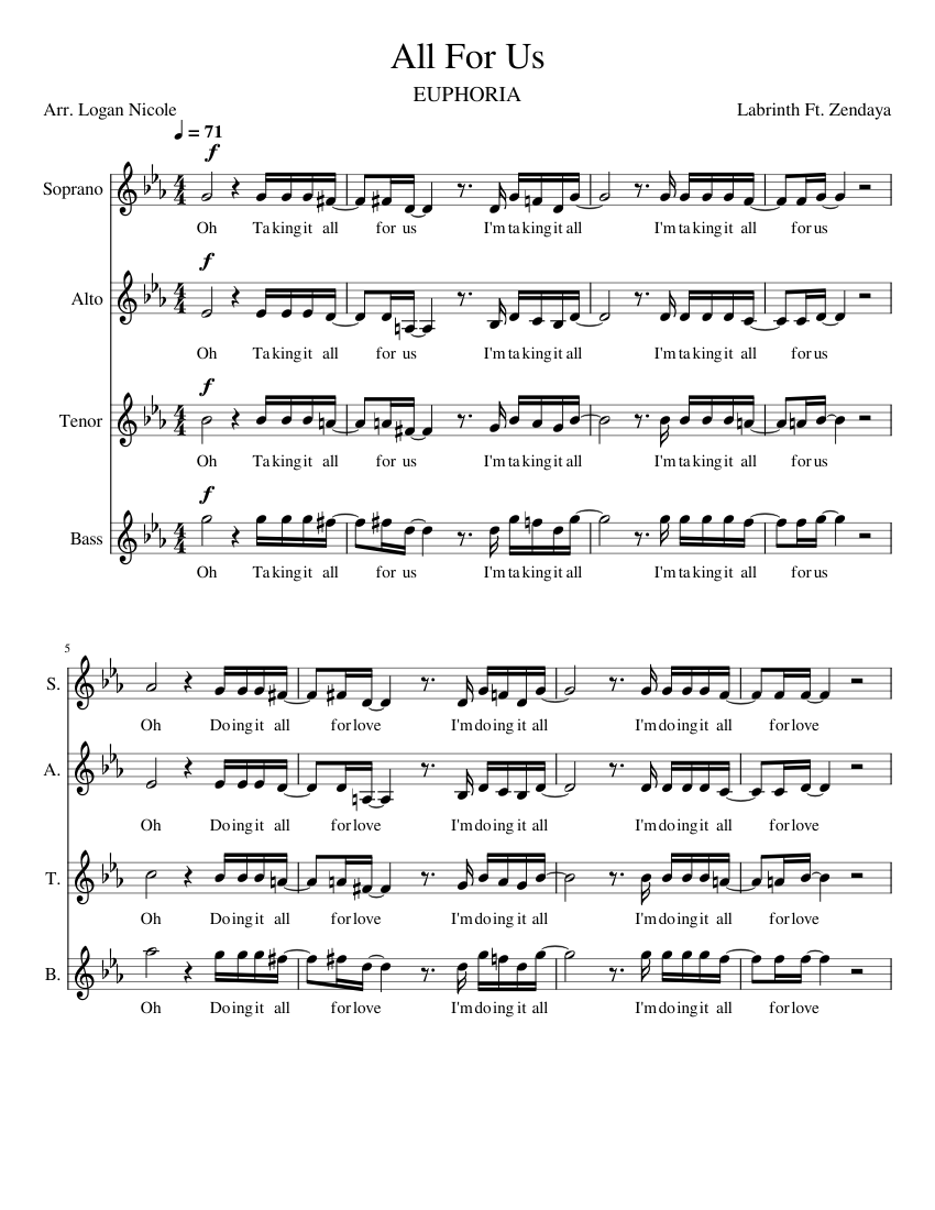 All for us – Labrinth Sheet music for Piano (SATB) | Musescore.com