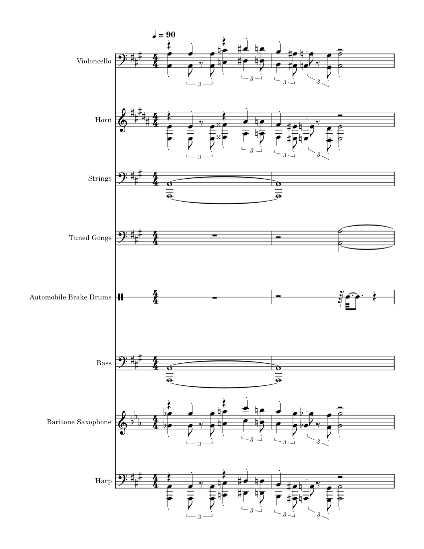 OSRS - Fanfares - Player Owned House Sheet music for Saxophone baritone ...