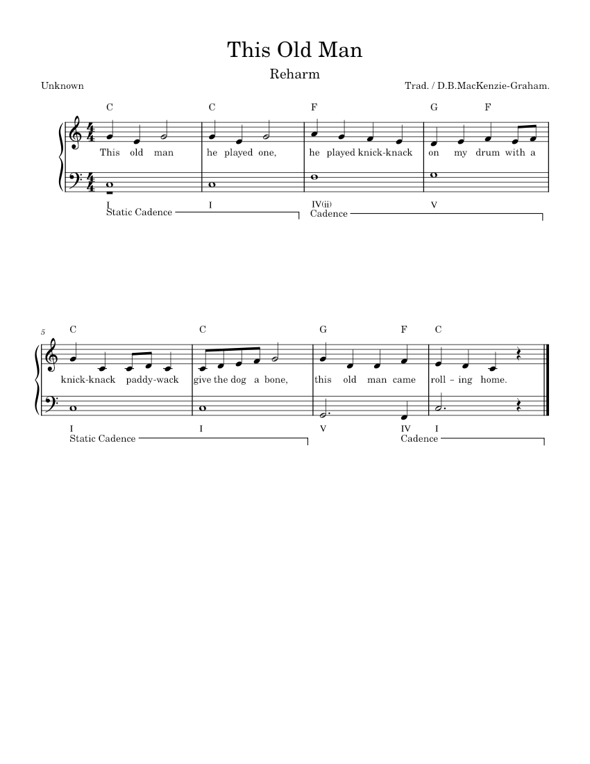 This Old Man Sheet music for Piano (Solo) Easy | Musescore.com