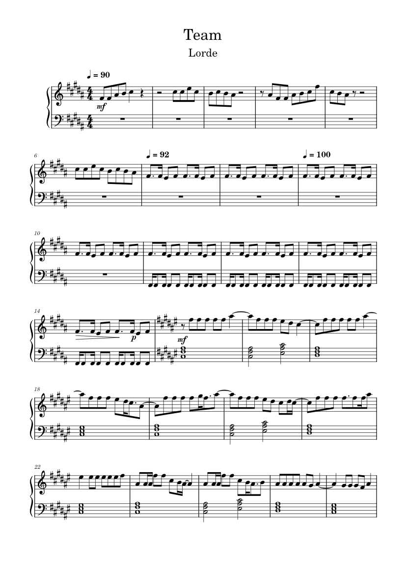 Team - Lorde Sheet music for Piano (Solo) Easy | Musescore.com