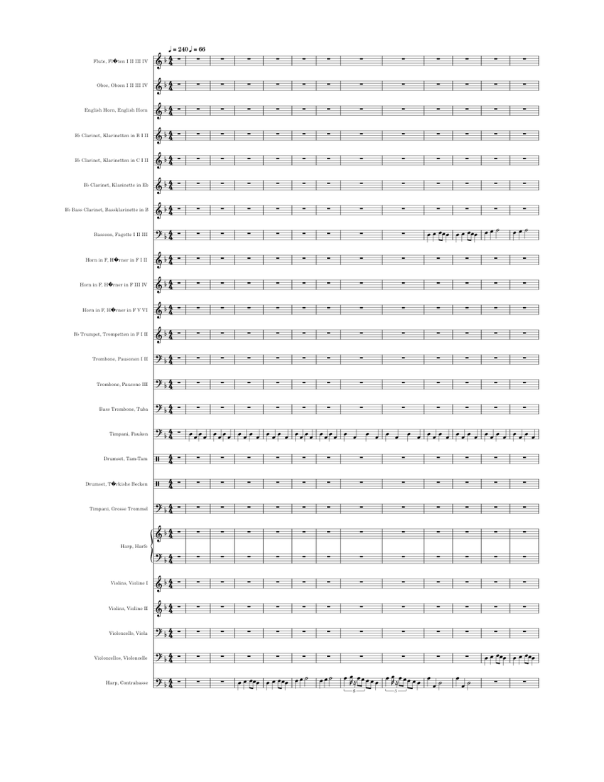 Mahler - Symphony No. 1 "Titan" (3rd movement) Sheet music for Trombone, Trombone bass, Flute ...