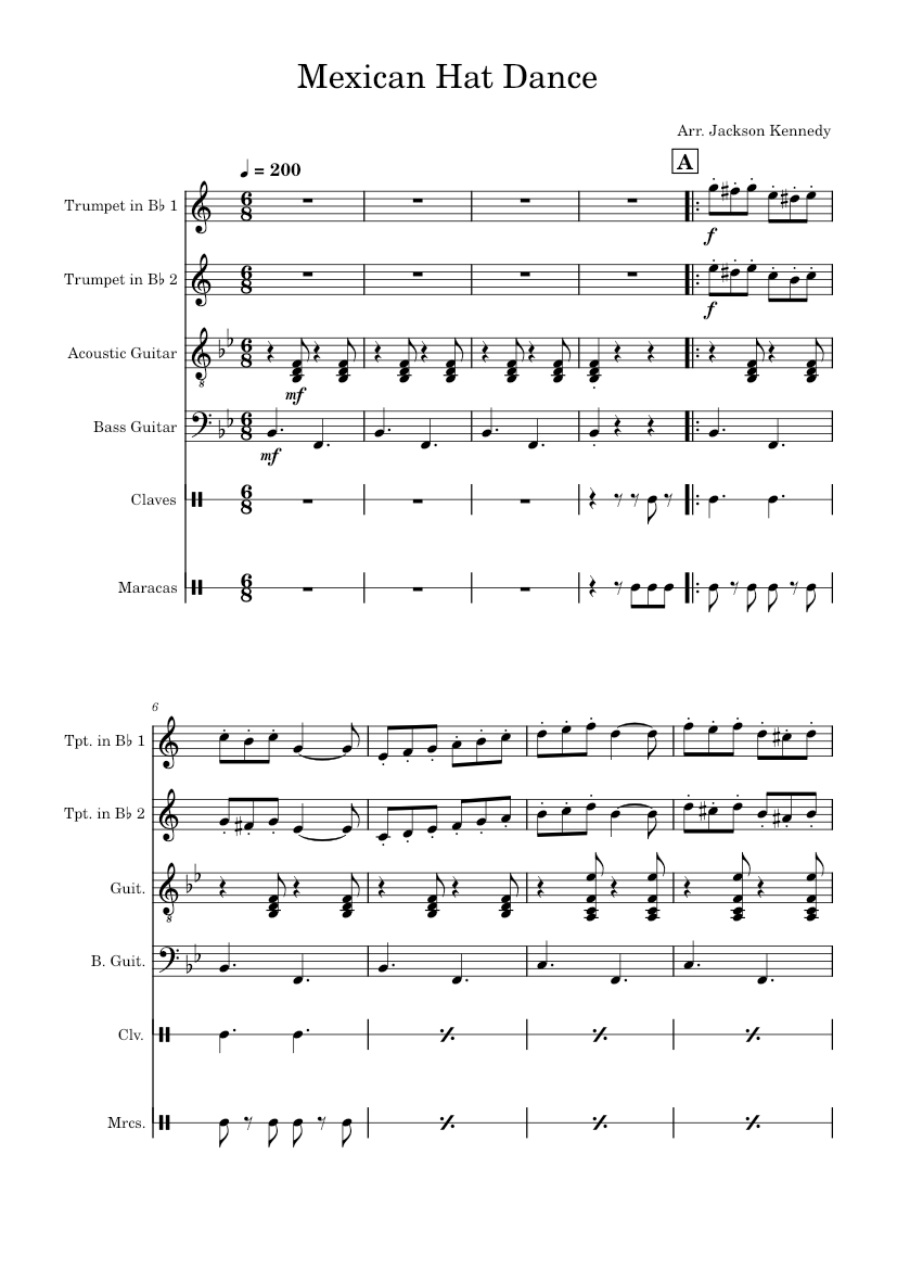 El Jarabe Tapatio (Mexican Hat Dance) – Jesús González Rubio Mexican Hat Dance Sheet Music for ...