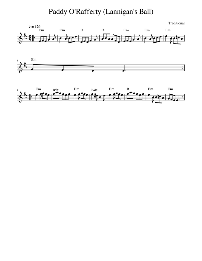 Traditional music - Paddy O'Rafferty (Lannigan's Ball) Sheet music for ...