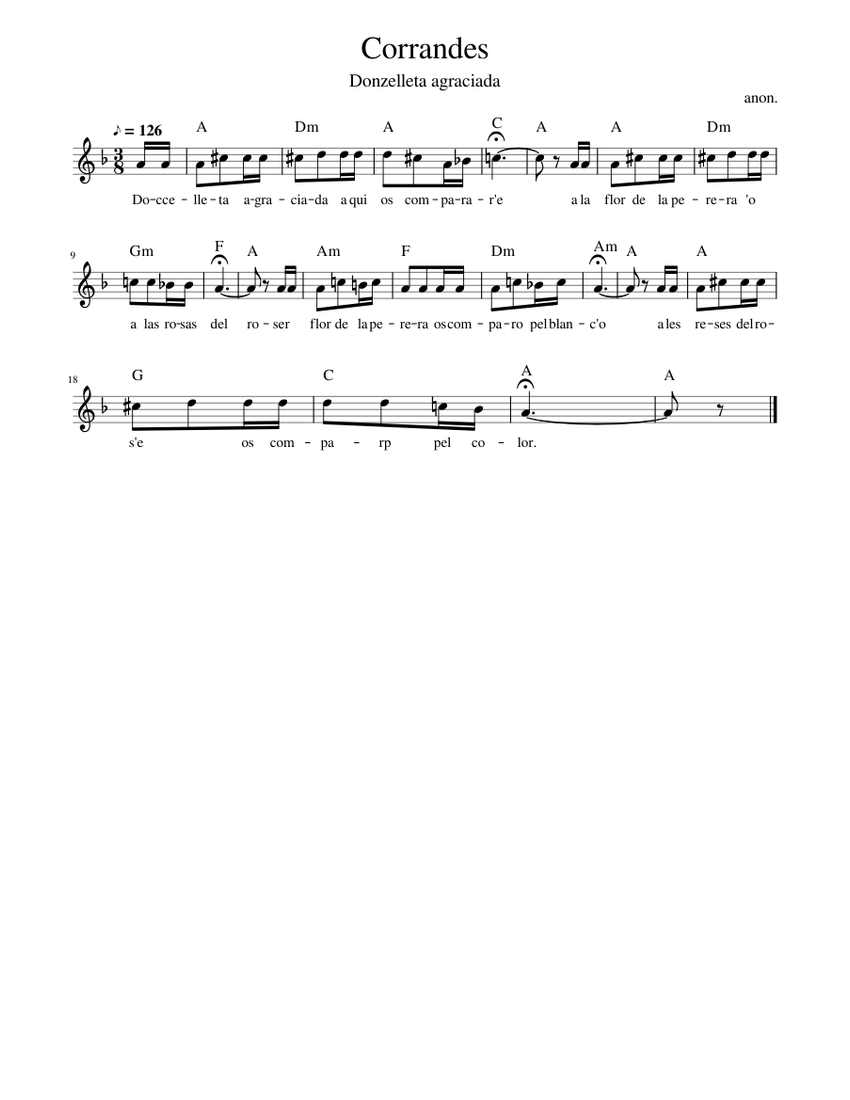 Corrandes Sheet music for Piano (Solo) | Musescore.com