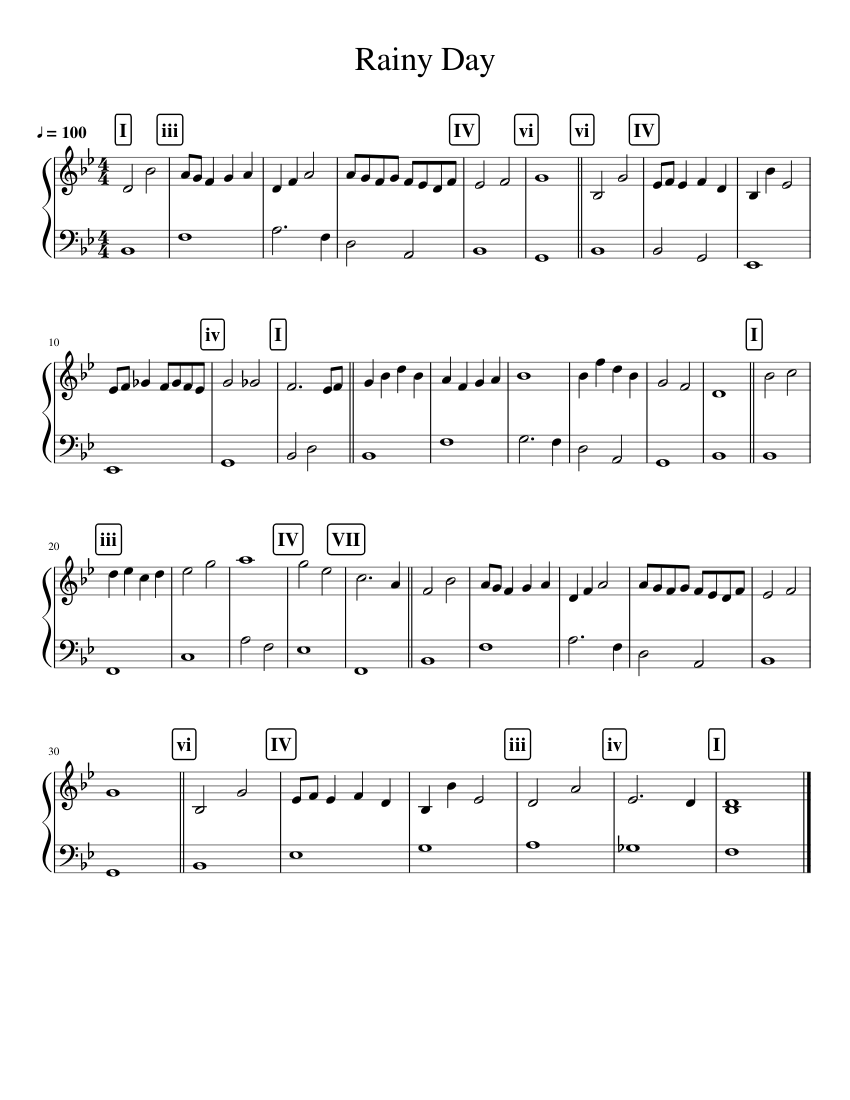 Rainy Day Sheet music for Piano (Solo) | Musescore.com