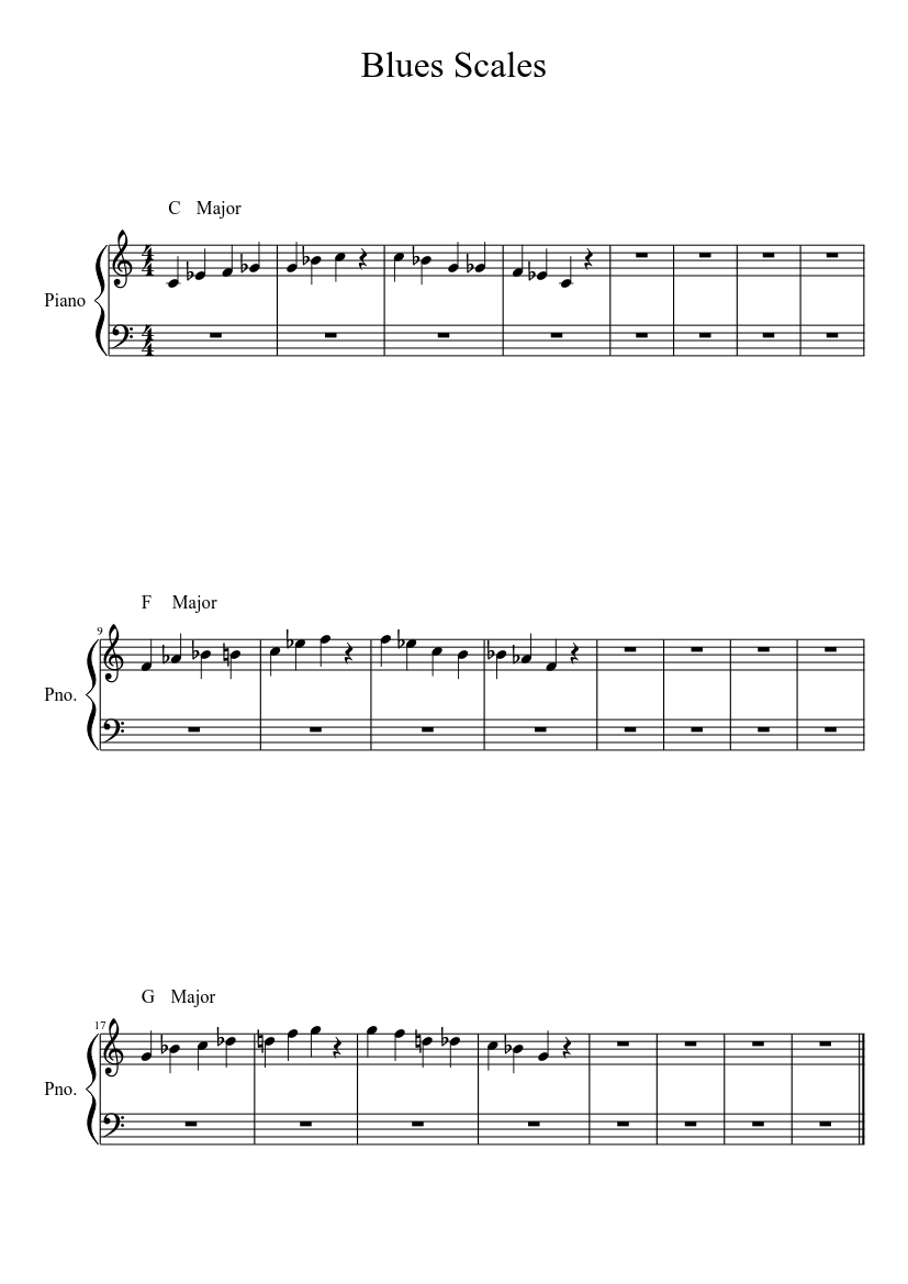 Blues Scales Sheet Music for Piano (Solo) Easy | MuseScore.com