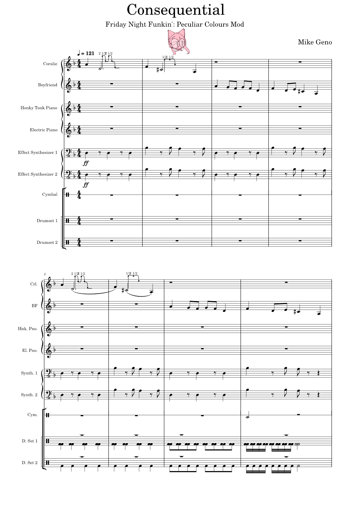 Consequential - piano tutorial