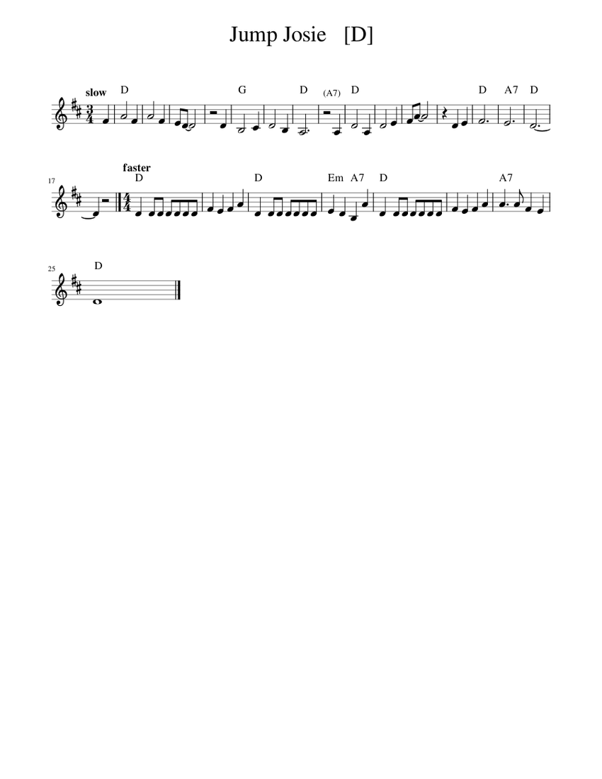Jump Josie Sheet music for Piano (Solo) | Musescore.com