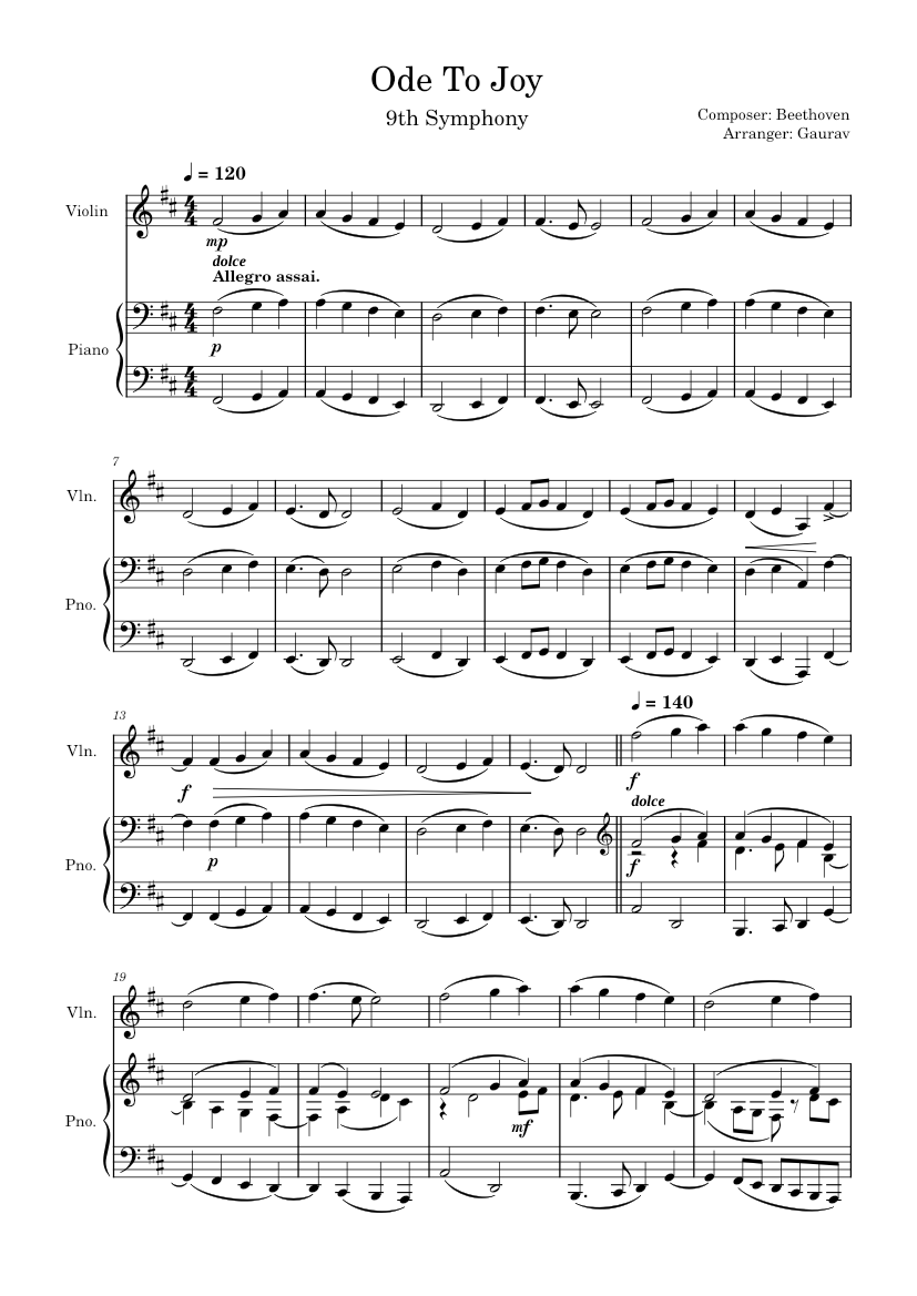 Ode to joy, Symphony No. 9 – Ludwig van Beethoven Ode to joy, Symphony No. 9 – Beethoven (Violin ...