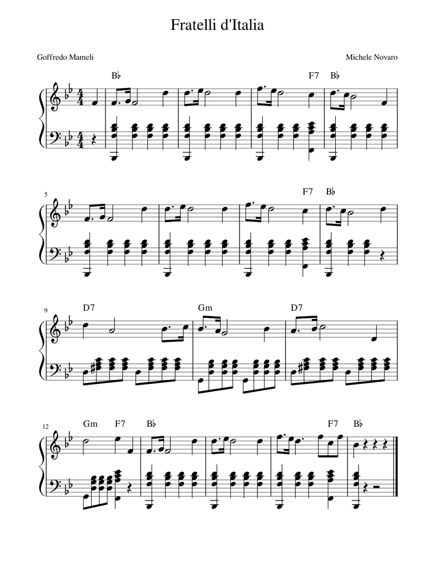 Fratelli d'Italia Sheet music for Piano (Solo) | Musescore.com