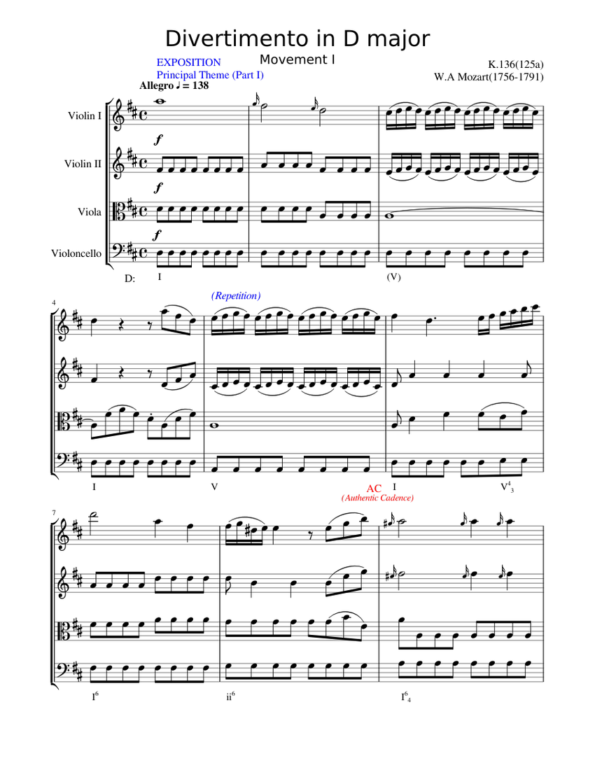 Mozart's Divertimento in D Major + Musical Analysis(slow) Sheet music ...