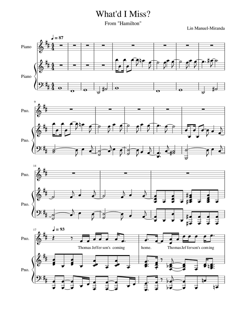 What d I Miss Sheet music for Piano (Solo) | Musescore.com