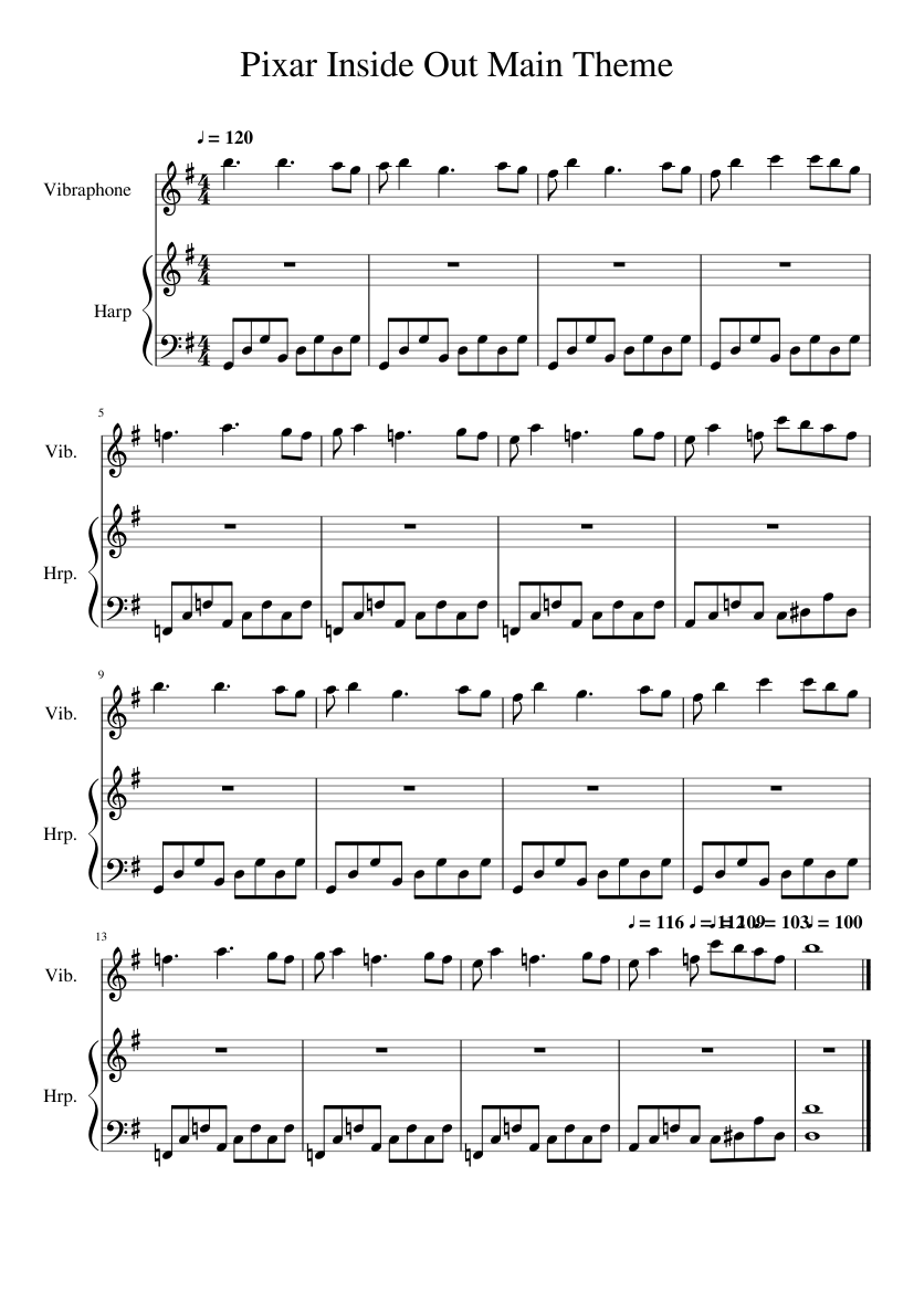 Inside Out Theme Song Sheet music for Vibraphone, Harp (Mixed Duet ...