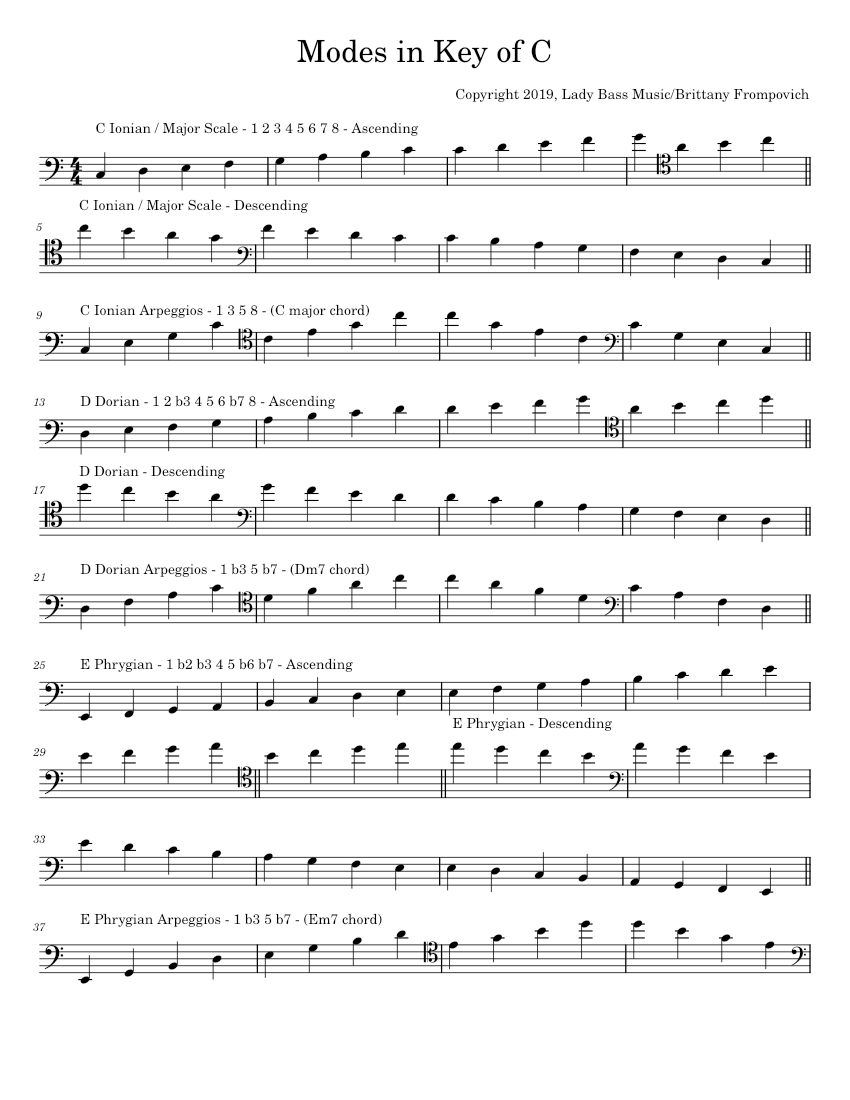 Scale Study - Overview of Key of C and the Modes Sheet music for Piano ...