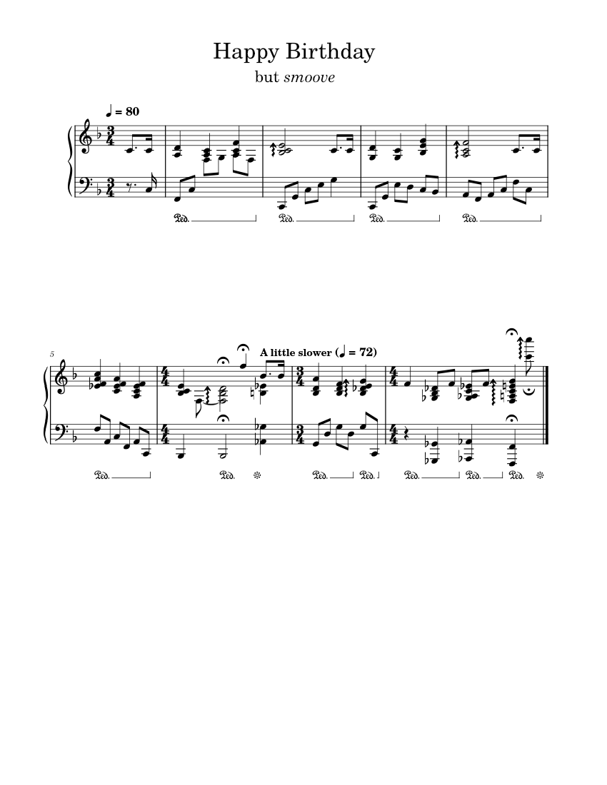 Happy Birthday to You – Misc Traditional - piano tutorial