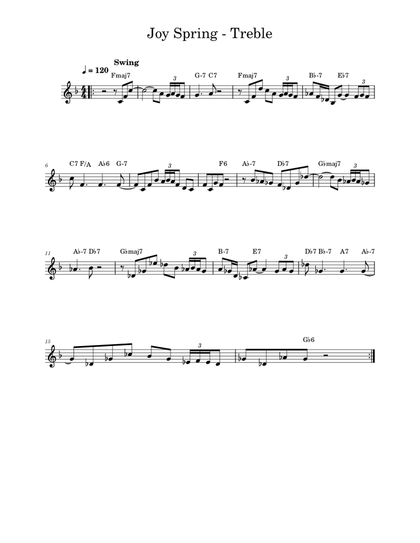 Joy Spring – Clifford Brown - Treble Sheet music for Piano (Solo) Easy | Musescore.com