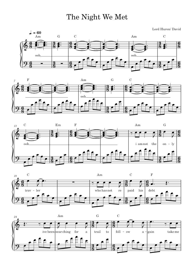 The NIght WE met Sheet Music for Piano (Solo) easy | MuseScore.com