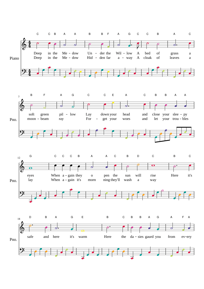 rue's melody Sheet Music for Piano (Solo) Easy | MuseScore.com