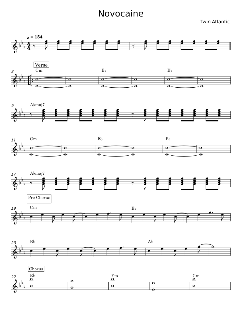 Novocaine - Twin Atlantic Sheet music for Piano (Solo) Easy | Musescore.com