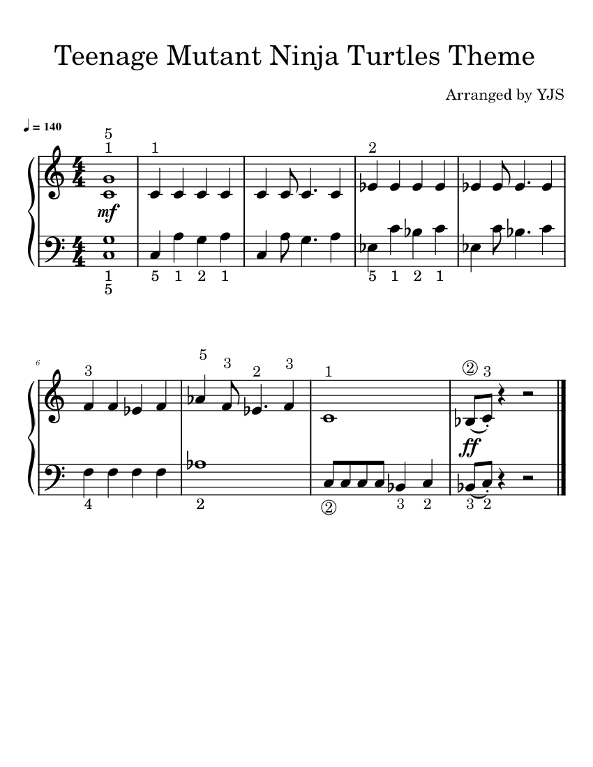 Teenage Mutant Ninja Turtles Theme Sheet Music for Piano (Solo) easy ...