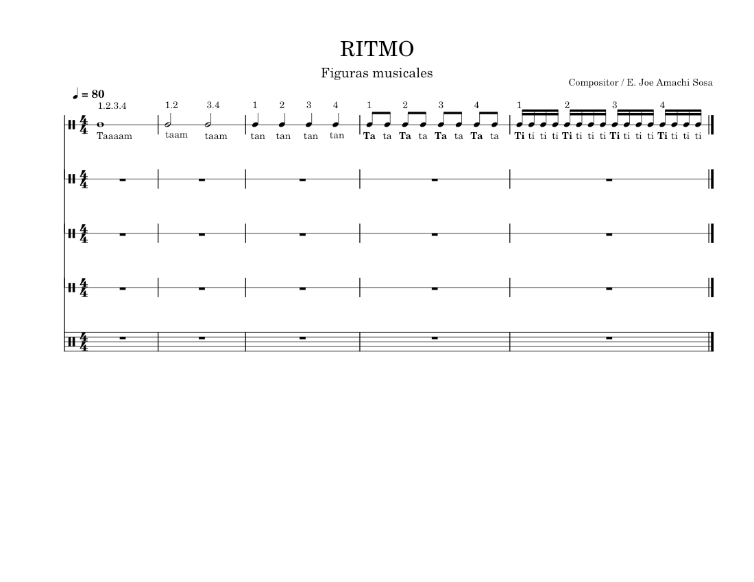 practica de ritmos Sheet music for Drum group (Solo) | Musescore.com