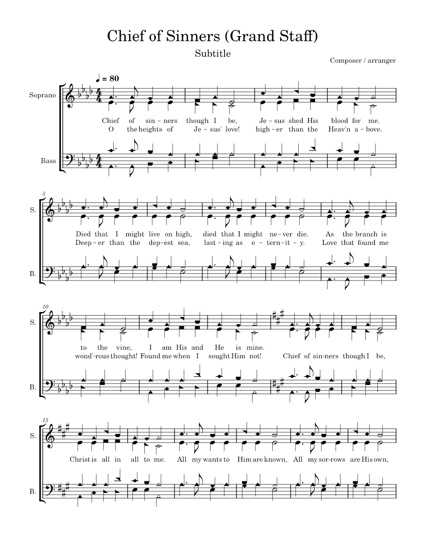 Chief of Sinners (Grand Staff) Sheet music for Bass guitar, Synthesizer ...