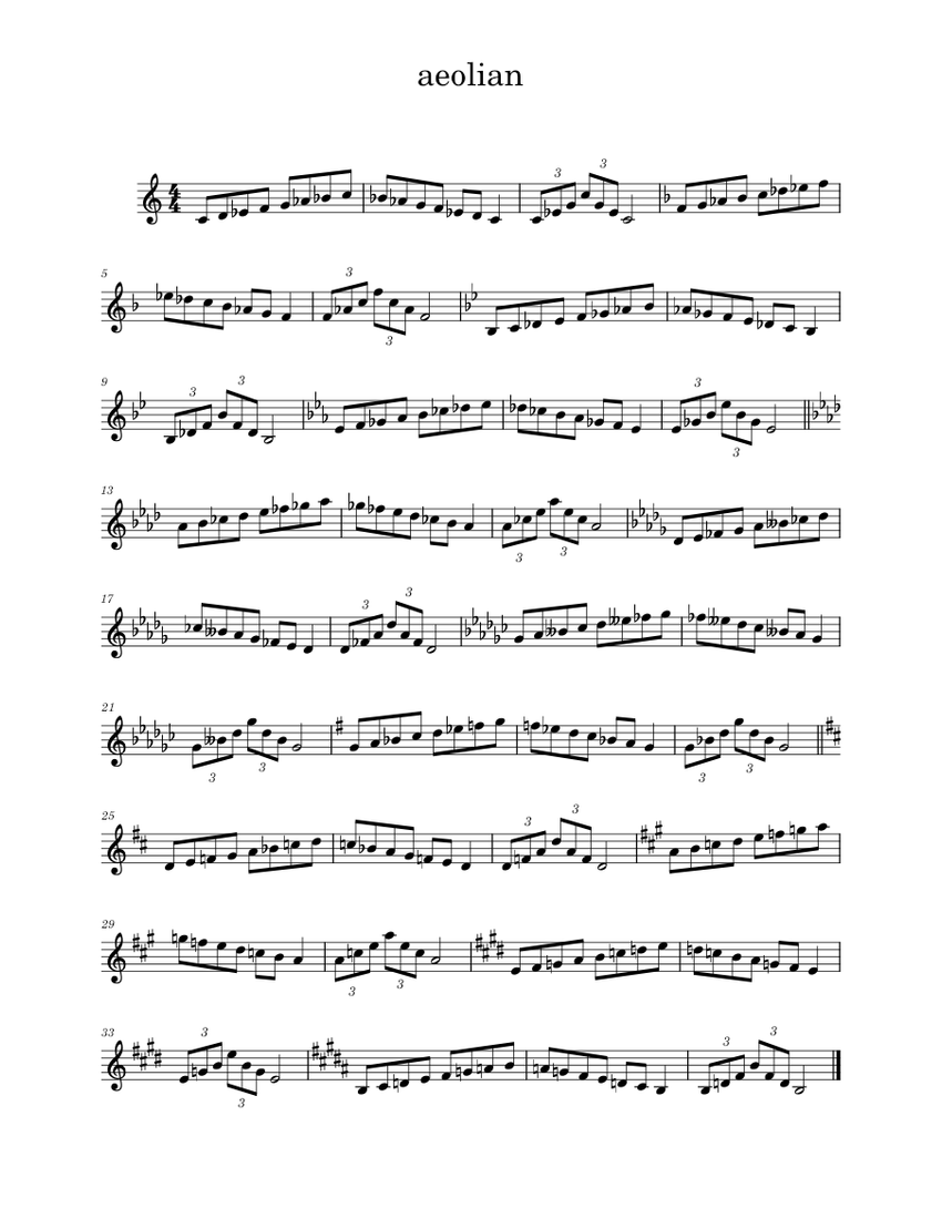 aeolian mode Sheet music for Piano (Solo) | Musescore.com