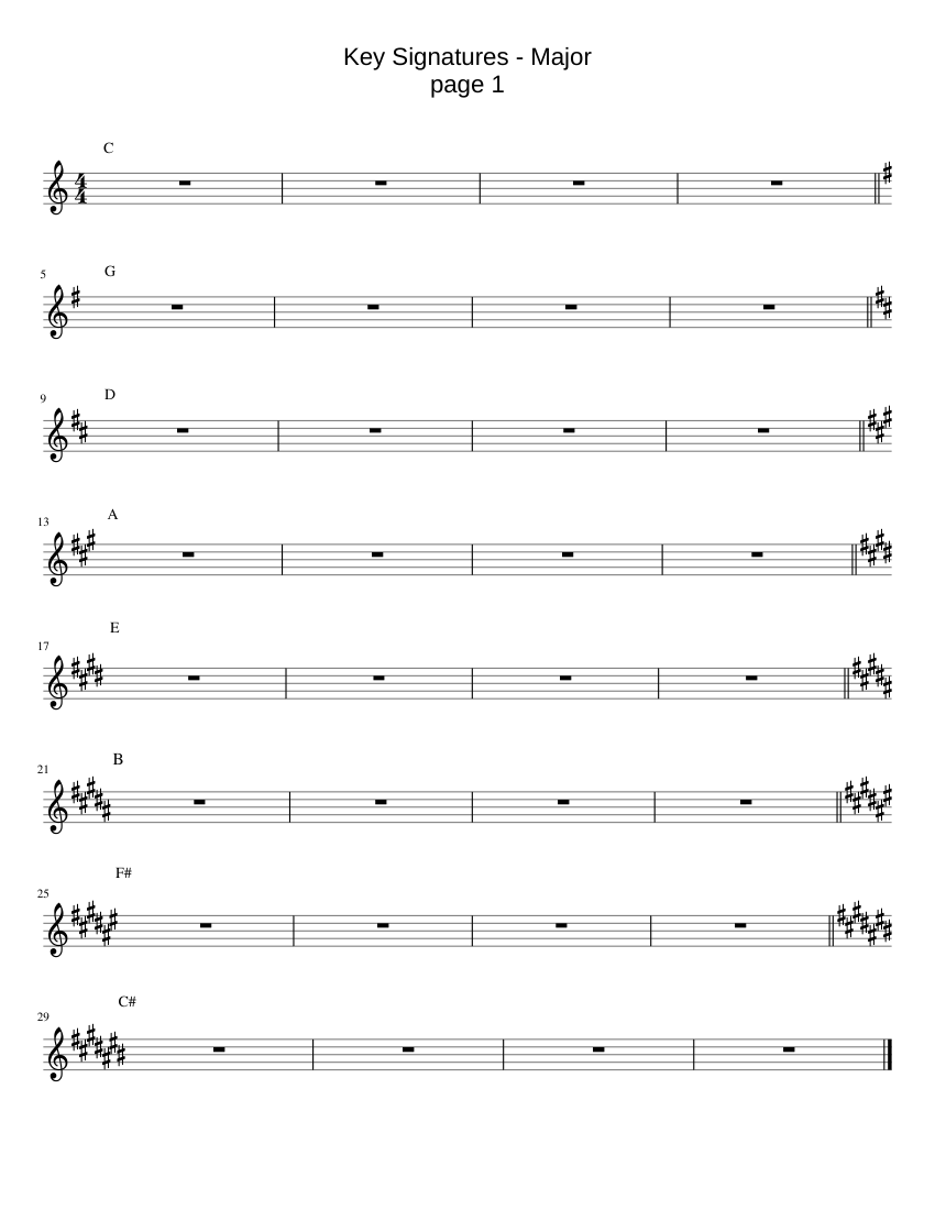 Key Signatures - Major page 1 Sheet music for Piano (Solo) | Musescore.com