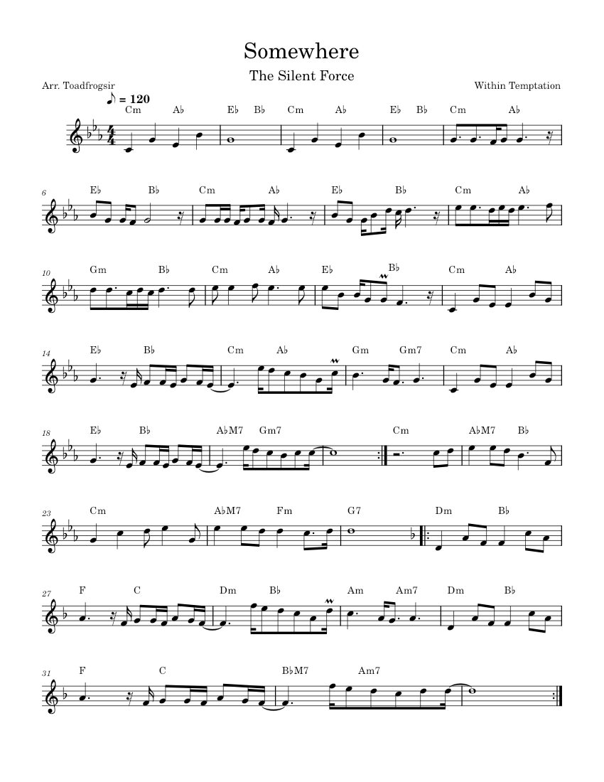 Somewhere – Within Temptation Sheet Music with Chords for Piano (Solo ...