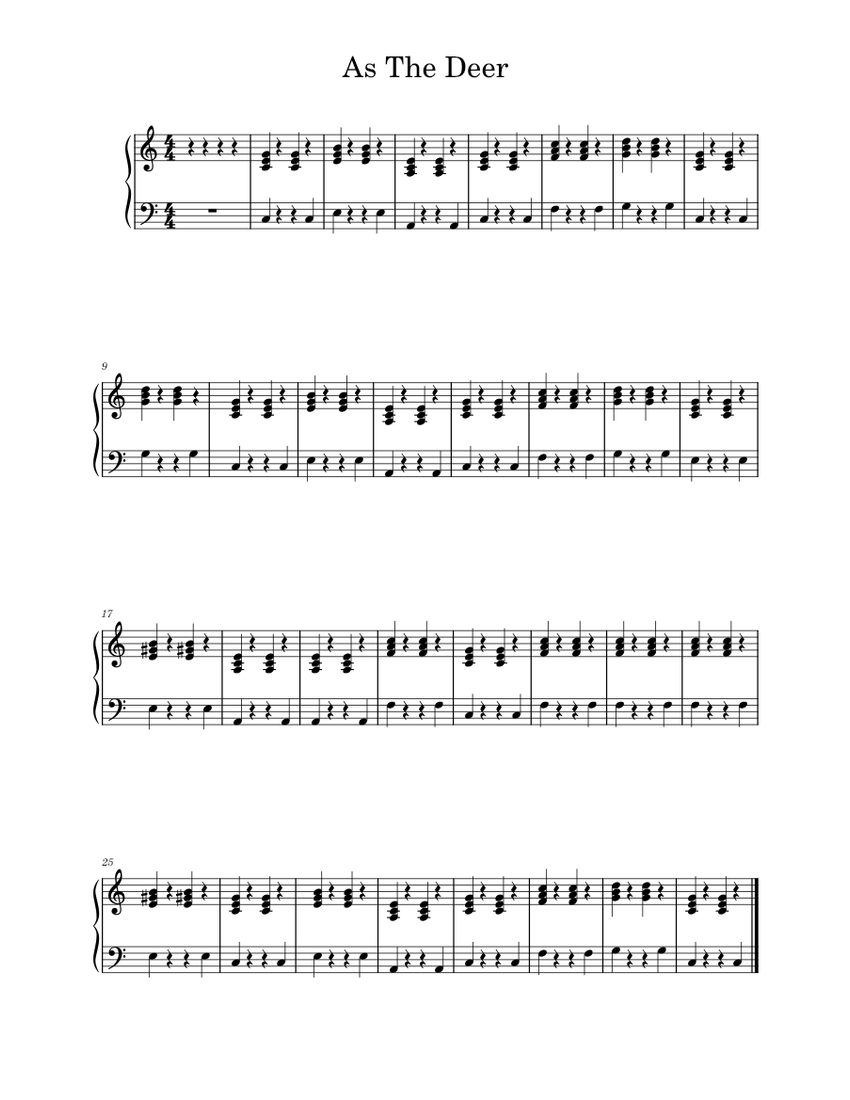 As the deer – Martin J Nystrom As The Deer Sheet music for Piano (Piano ...