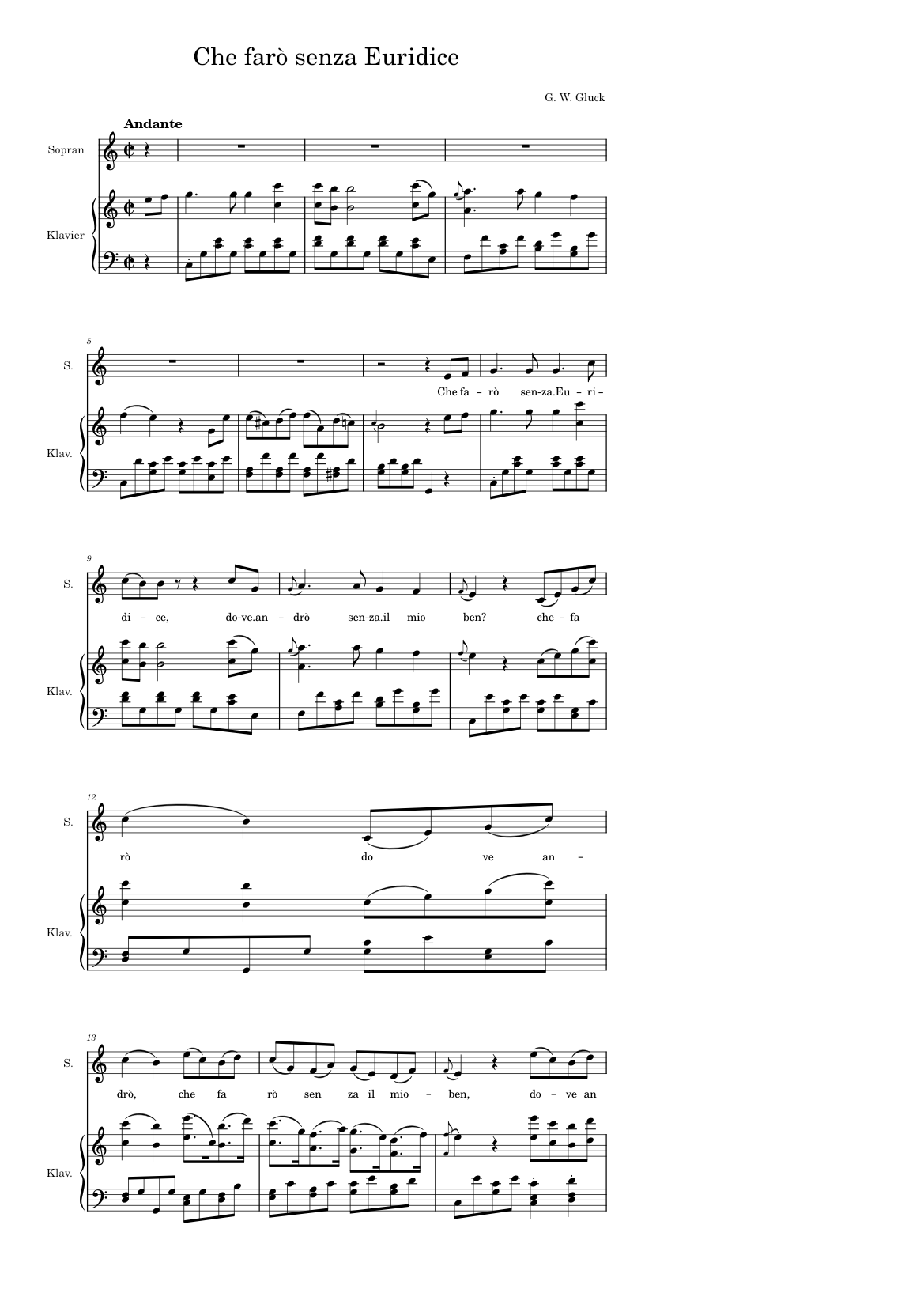 Che faro senza Euridice - Chr. W. Gluck Sheet Music for Piano, Soprano (Piano-Voice) | MuseScore.com