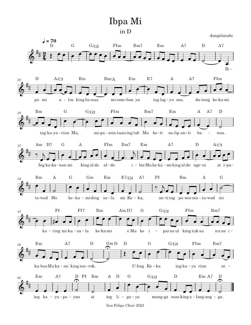 Ibpa Mi by archie coronel Sheet music for Synthesizer (Church Choir) | Musescore.com