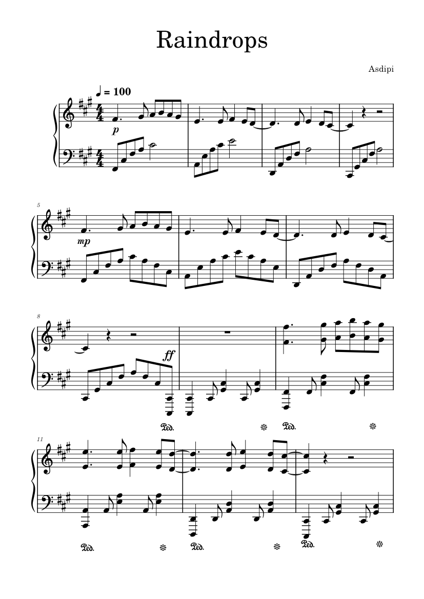 Raindrops Sheet music for Piano (Solo) | Musescore.com
